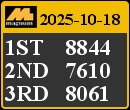 4D Results Past History Draw 2025-10-18 - Magnum 4D,Sport Toto,Damacai ...