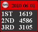 4D Results Past History Draw 2010-06-01 - Magnum 4D,Sport Toto,Damacai ...