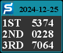 4D Results Past History Draw 2024-12-25 - Magnum 4D,Sport Toto,Damacai ...